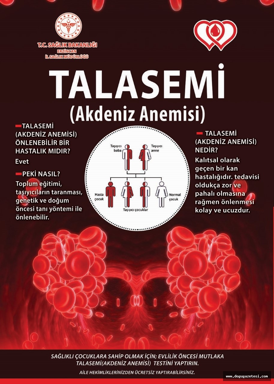 8 Mayıs “Dünya Talasemi Günü”