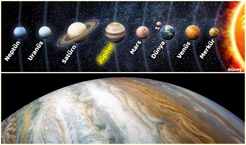 Jüpiter: Güneş Sistemi’nin Dev Gücü - Erzincan Haber, Erzincan